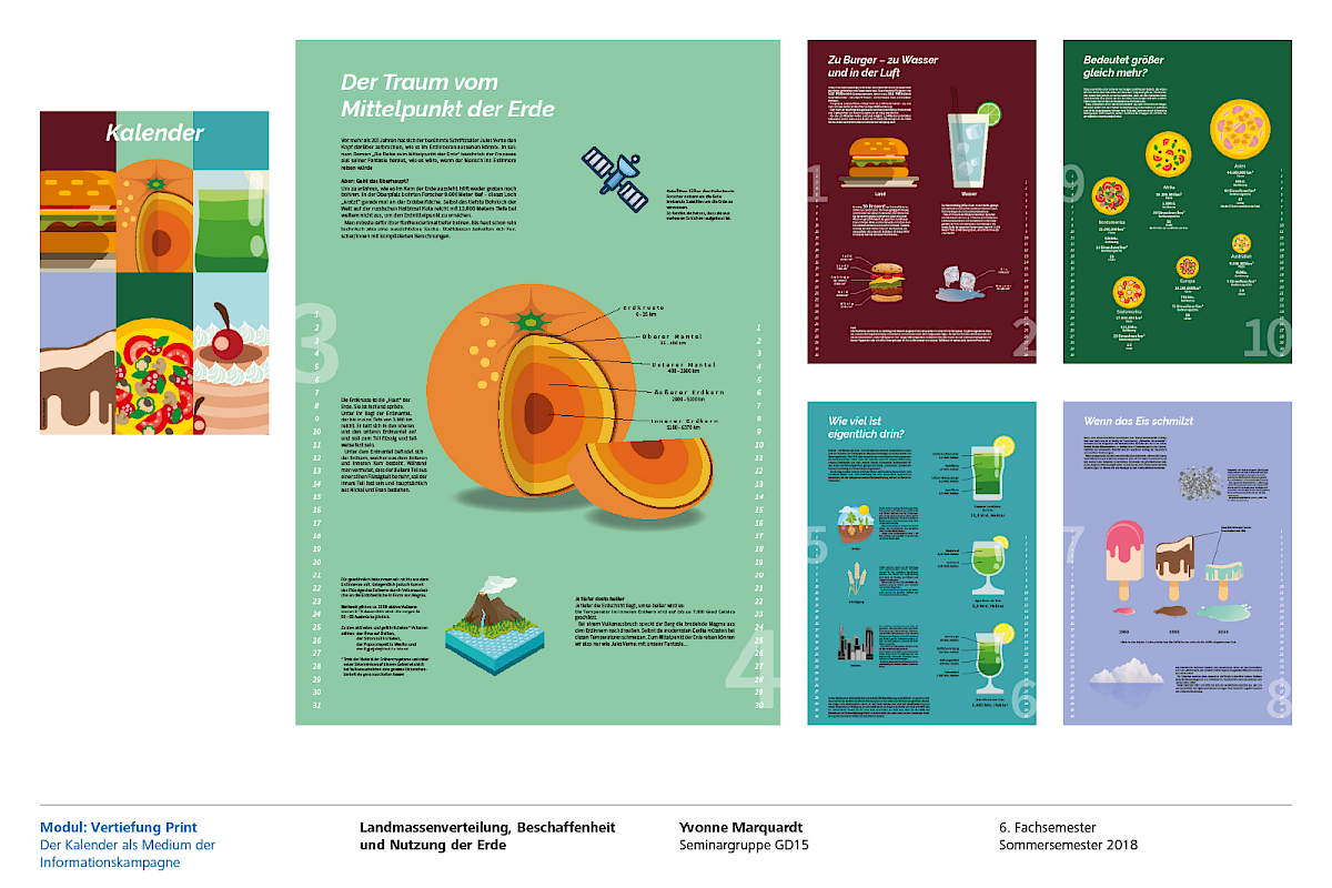 Informationsdesign - GD15 | Fachhochschule Dresden